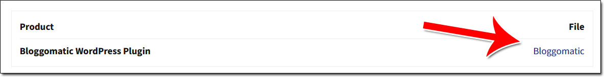 Plugin Setup Guide - Bloggomatic